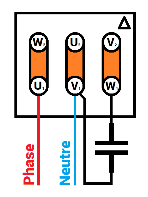 Guide de choix : Comment tester un condensateur | Matériel électrique ...